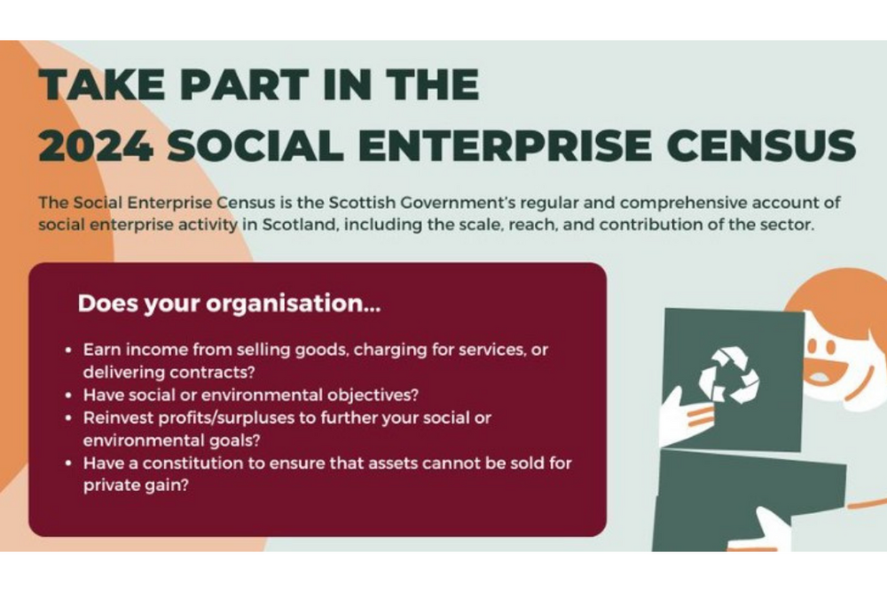 The Social Enterprise Census 2024 - Community Enterprise